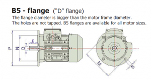 Electric motor B14A Flange shaft 19mm, For 80 Frame GL SERIES Three ...