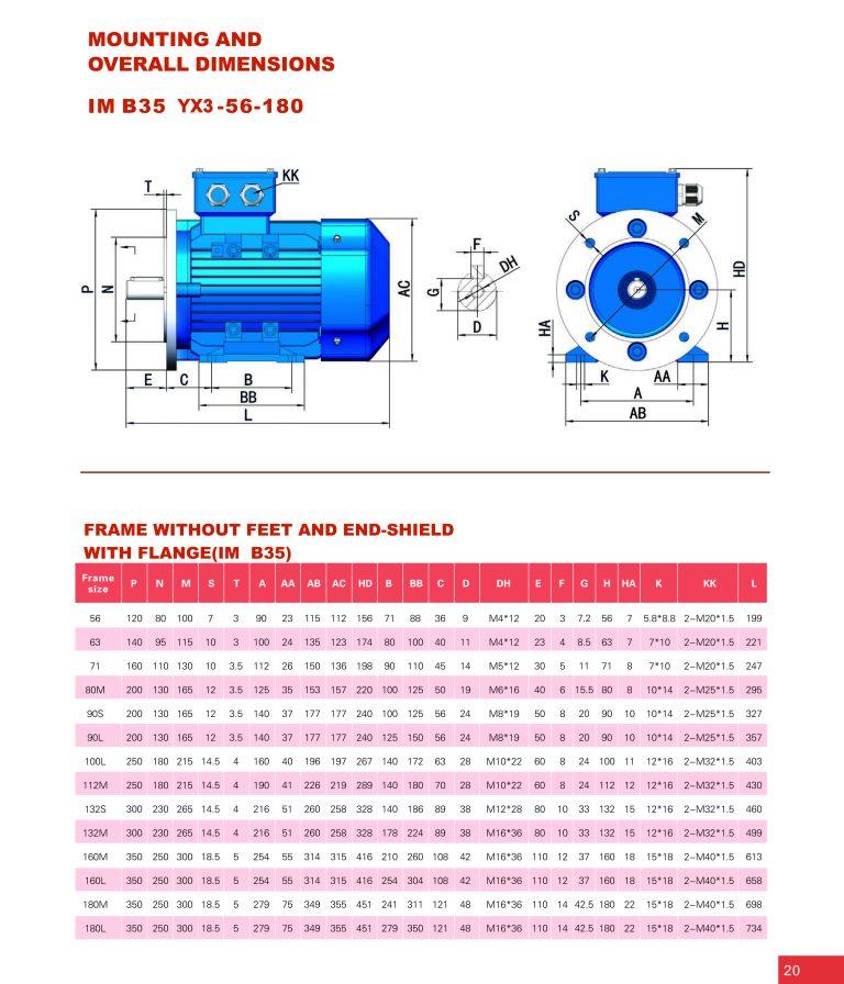 2 poles 0.75kw 1HP2800rpm shaft 19mm Induction Electric motor engine