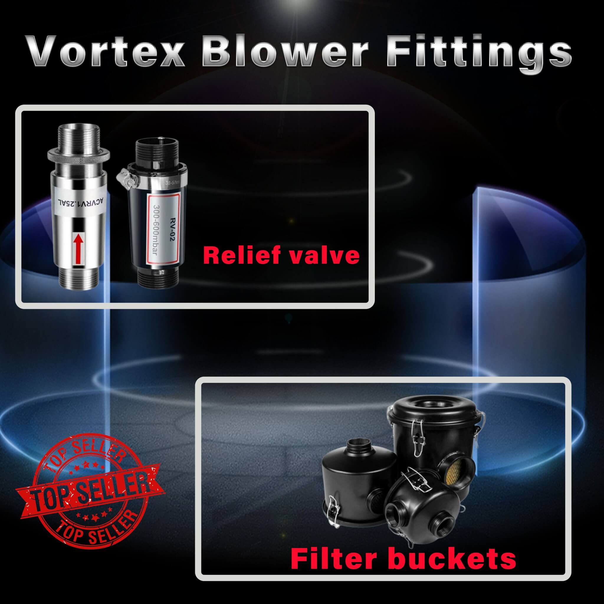 0.75w/1HP single phase Air blower Gas pump High pressure suction Fan